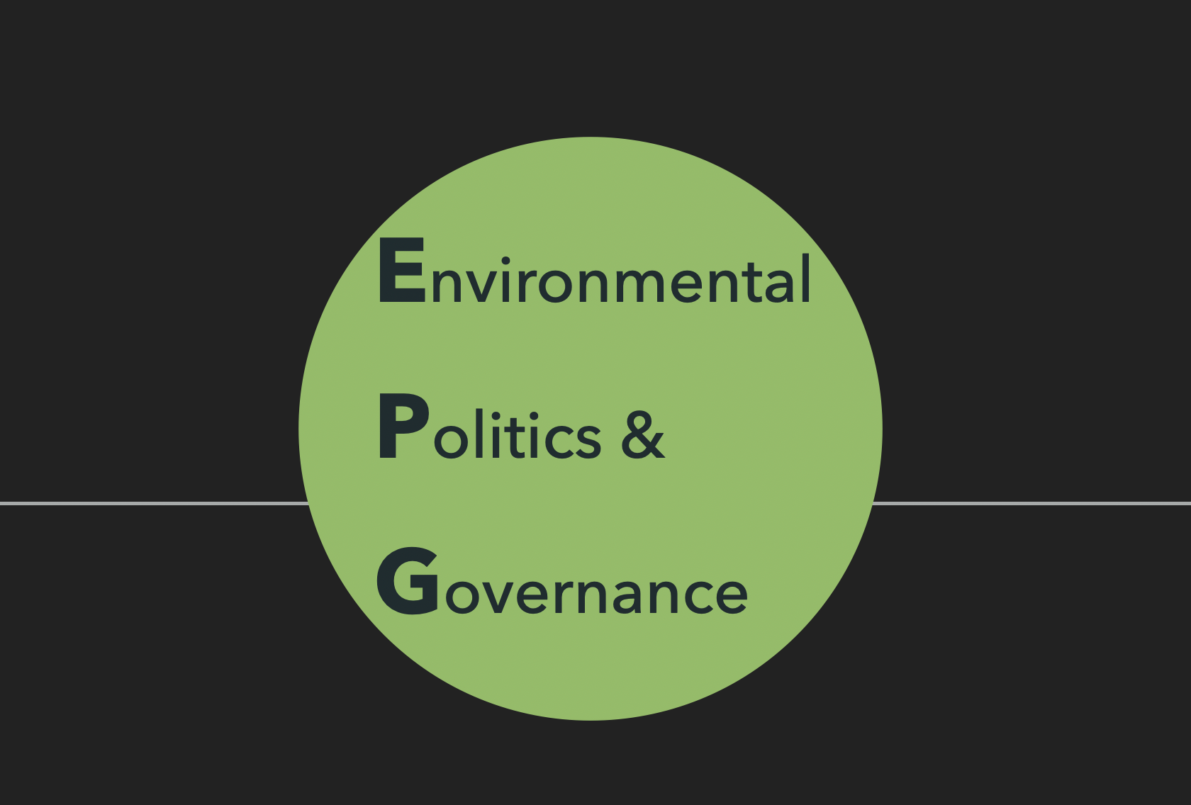 EPG Online | PECC Lab